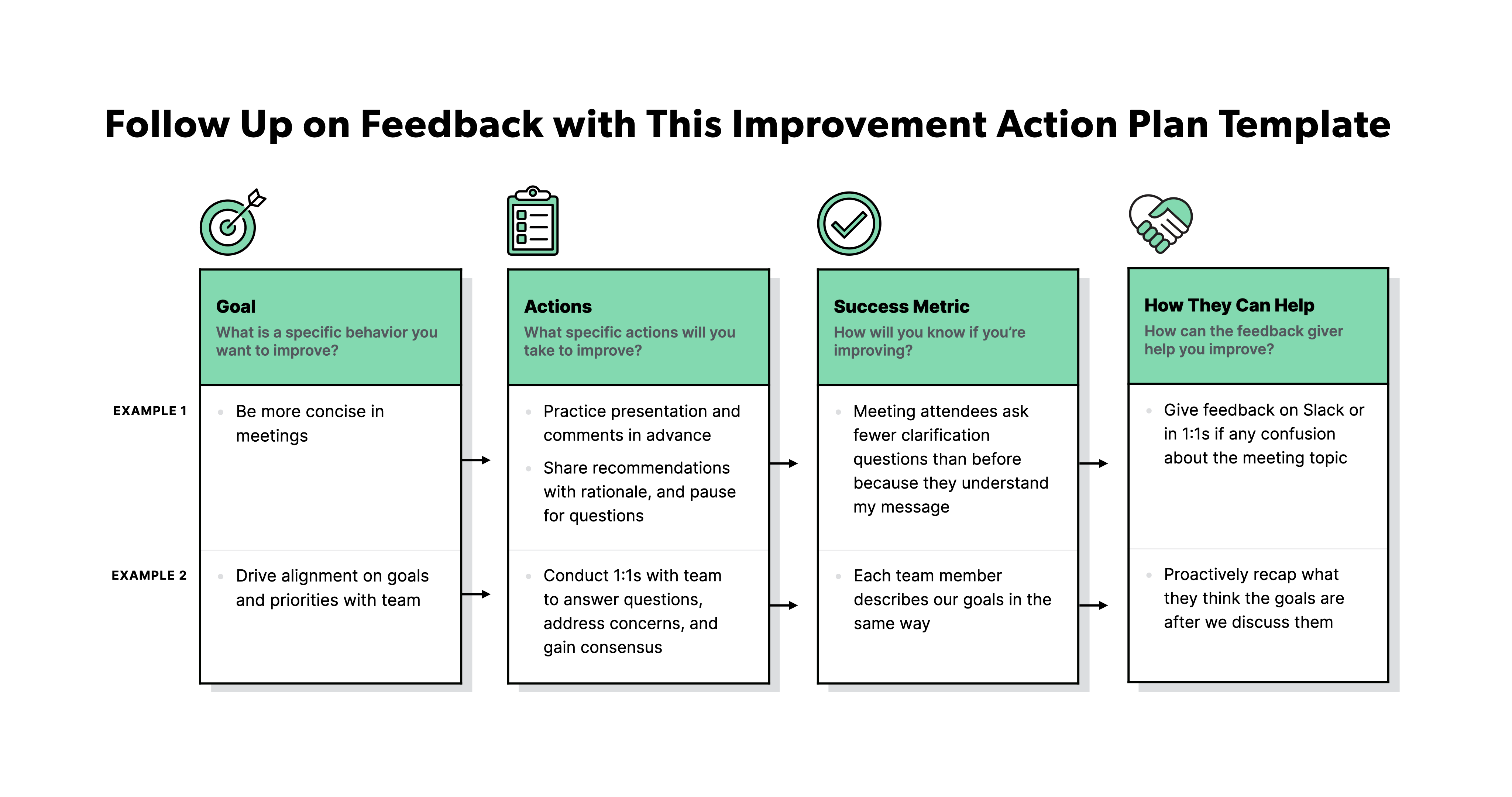 The Best Leaders are Feedback Magnets — Here’s How to Become One ...