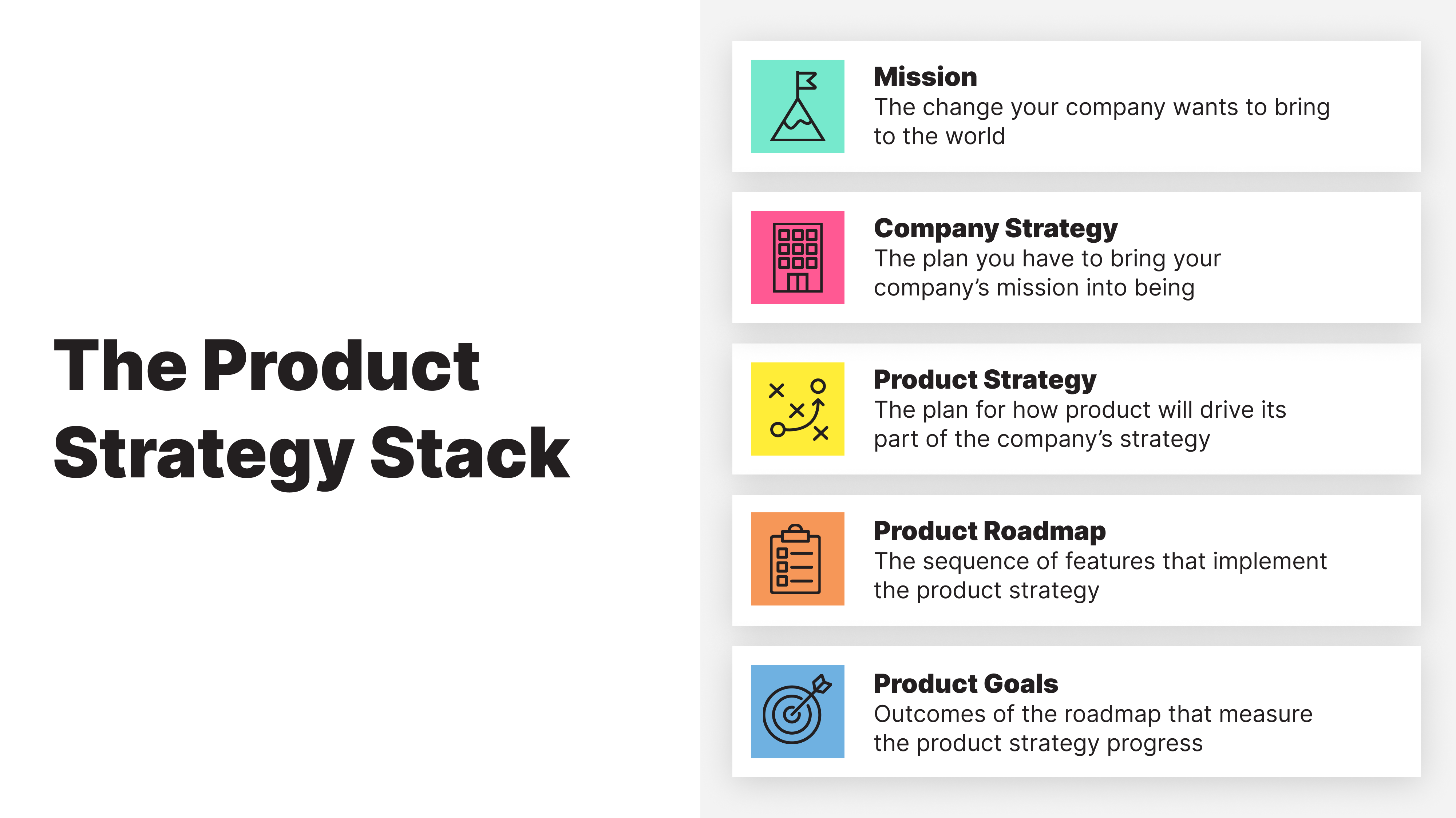 Set “Non-Goals” and Build a Product Strategy Stack — Lessons For Product Leaders
