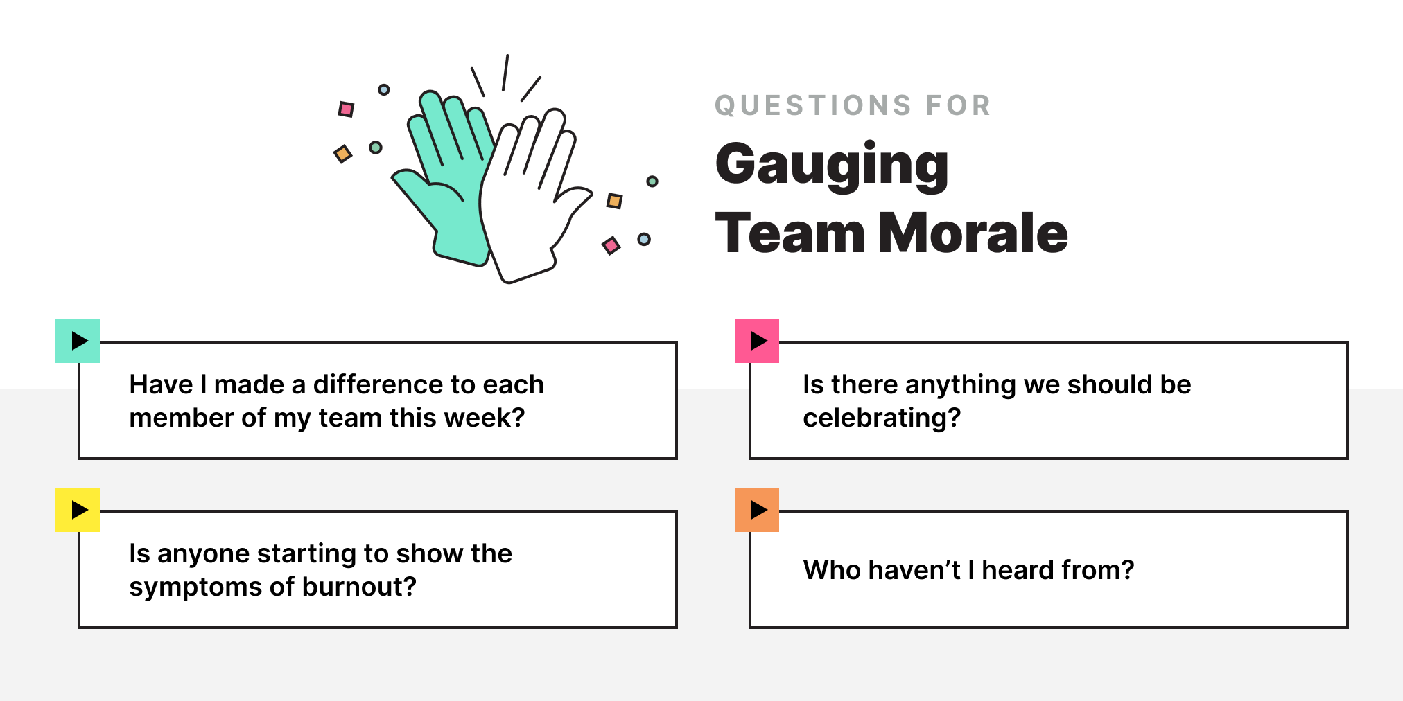 35 Impactful Questions Managers Should Ask Themselves Regularly