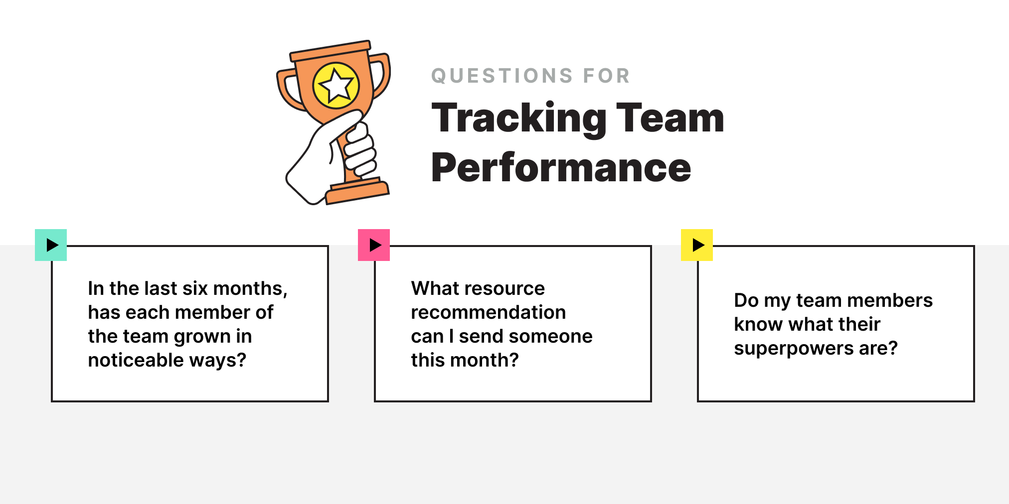 35 Impactful Questions Managers Should Ask Themselves Regularly