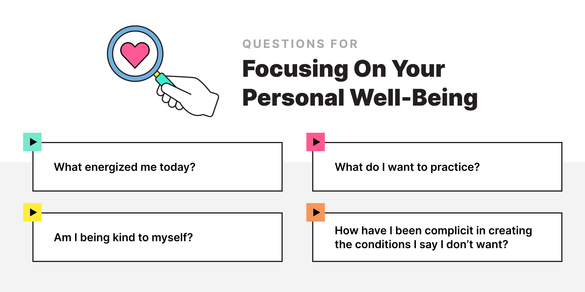 35 Impactful Questions Managers Should Ask Themselves Regularly