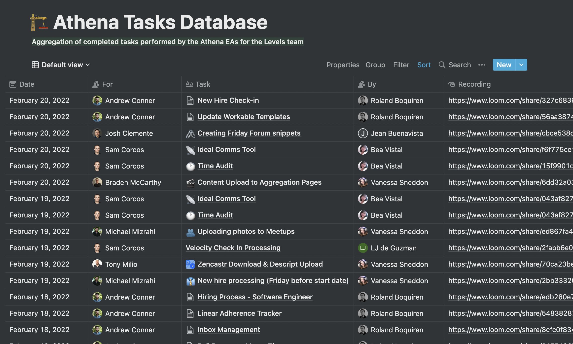 A Tactical Guide to Working with EAs: How to Make Delegation Your ...